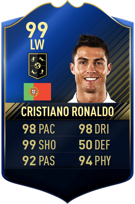 99 Ronaldo Fifa 17 (529x796), Png Download