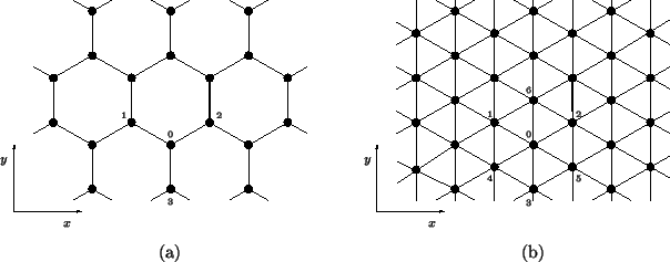 Unit Triangular Grid (604x237), Png Download