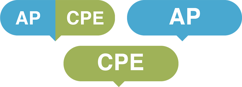 Ap Controller Ap And Cpe Icons - Graphic Design (842x304), Png Download