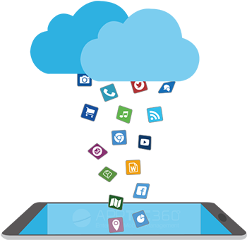 Mobile Device Management - Mobile Device Management Png (350x353), Png ...