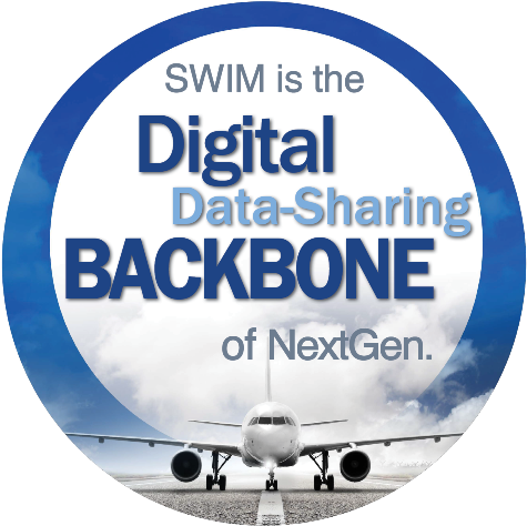 Swim Is The Digital Data-sharing Backbone Of Nextgen - Faa Swim ...