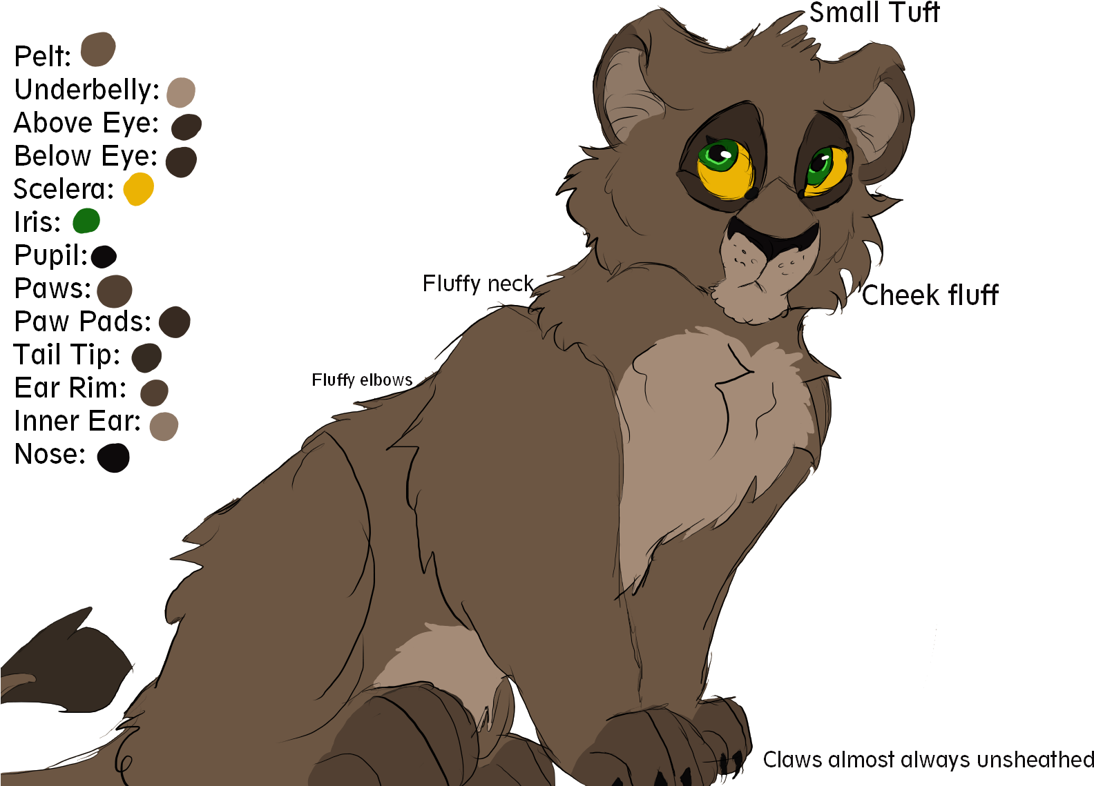 Lioness Reference Sheet - Lion King Lioness Ref Sheet (1600x1200), Png ...