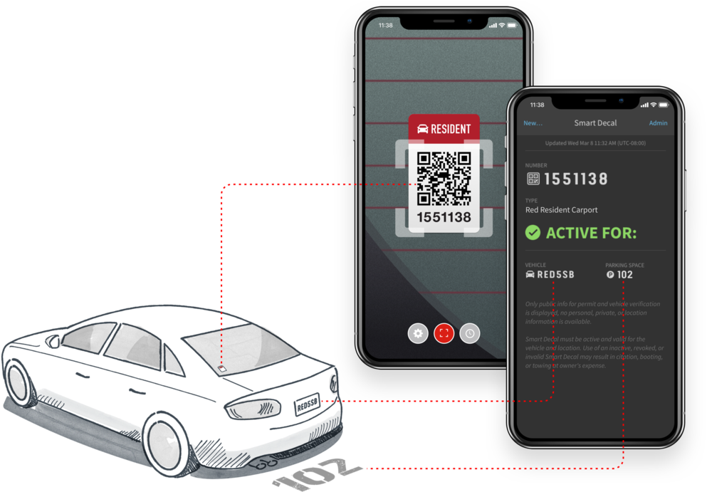 Smart Decal Header - Iphone (1000x705), Png Download