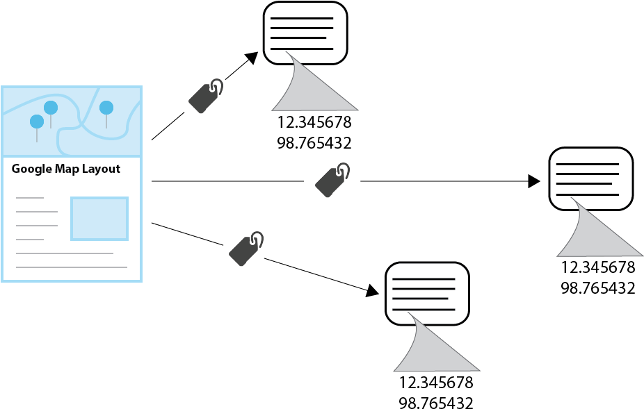 Download Google Map Layout Using A Tag Structure - Graphic Design ...