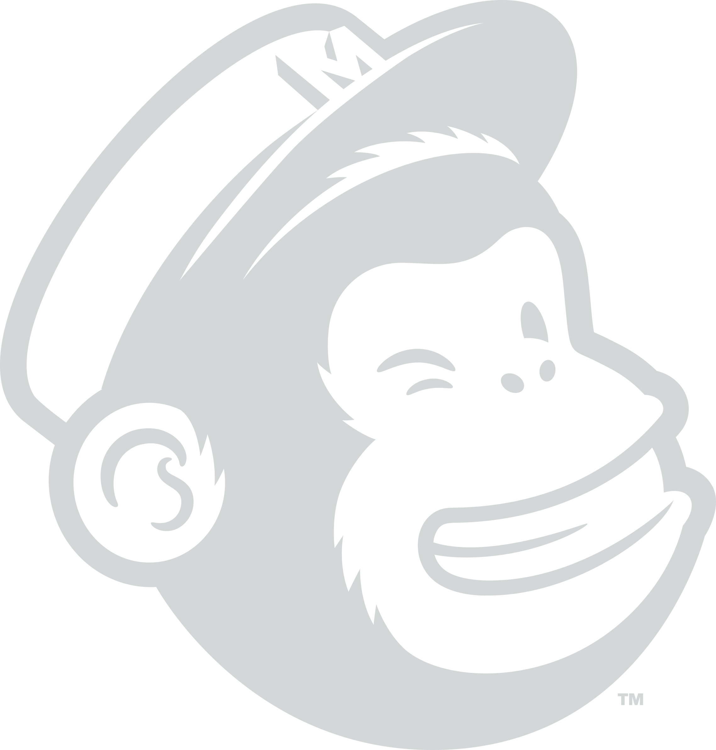 Mailchimp Logo - Mailchimp White Icon Transparent (2276x2382), Png Download