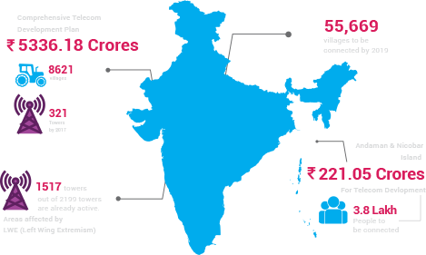 Connecting The Unconnected India - India Map Vector Png (469x281), Png ...