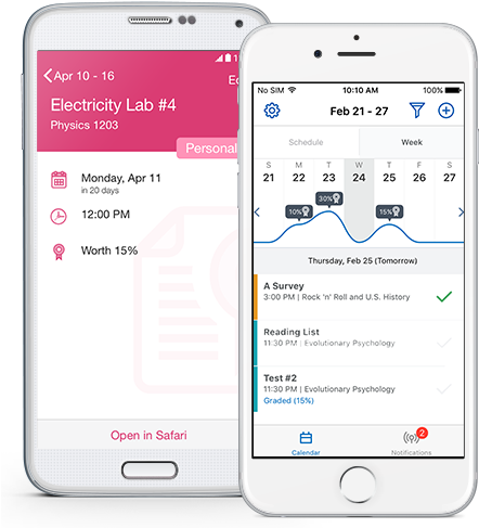 Header Image - Student Grade Mobile App (460x498), Png Download