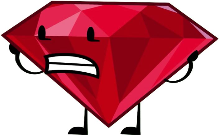 Worry Ruby (705x442), Png Download