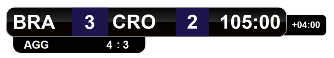 Download This Classic Black Scoreboard Layout Is Ready For Almost ...