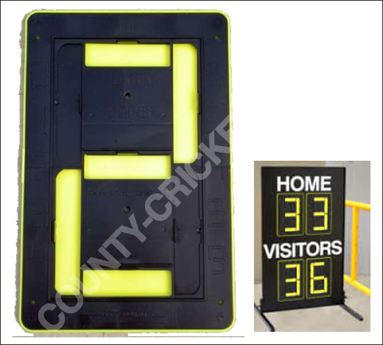 Download Cricket Scoreboard Numbers | Transparent PNG Download | SeekPNG