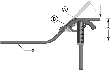 Conduit Bending - Conduit Offset Bend (400x301), Png Download