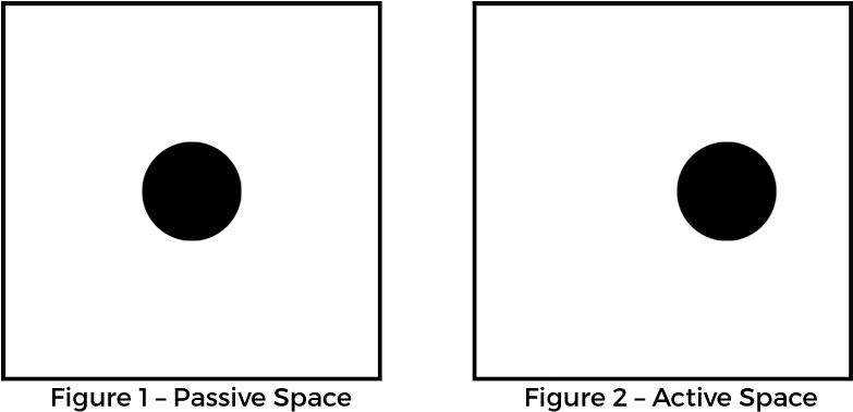 Rule Of Thirds Visual Tension - Visual Tension Shot Photography ...
