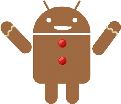 Download Andro#gingerbread - Android Ginger Bread Png | Transparent PNG ...