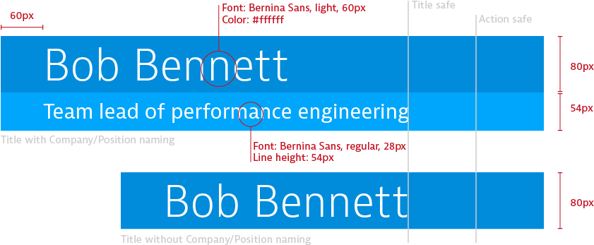 How To Set Up Lower Thirds - 1080p (872x394), Png Download