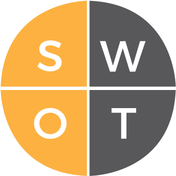 Web Design In Rockford - Swot Analysis Swot Png (409x407), Png Download