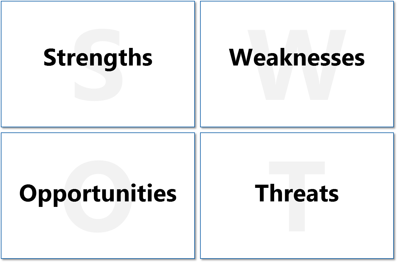 Download Swot Analysis - Swot Analysis Example For Person | Transparent ...