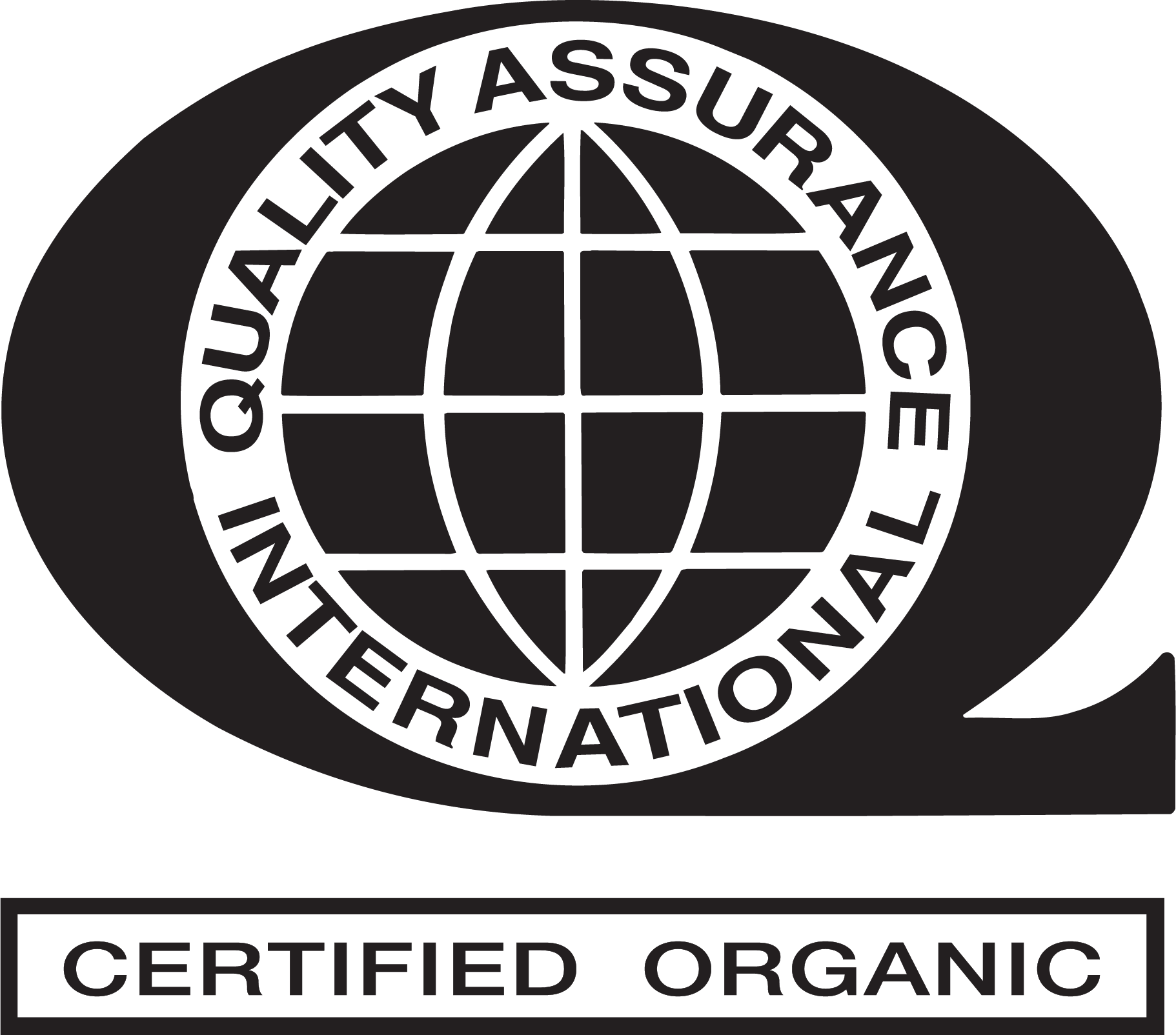 Quality Assurance International - Quality Assurance International ...