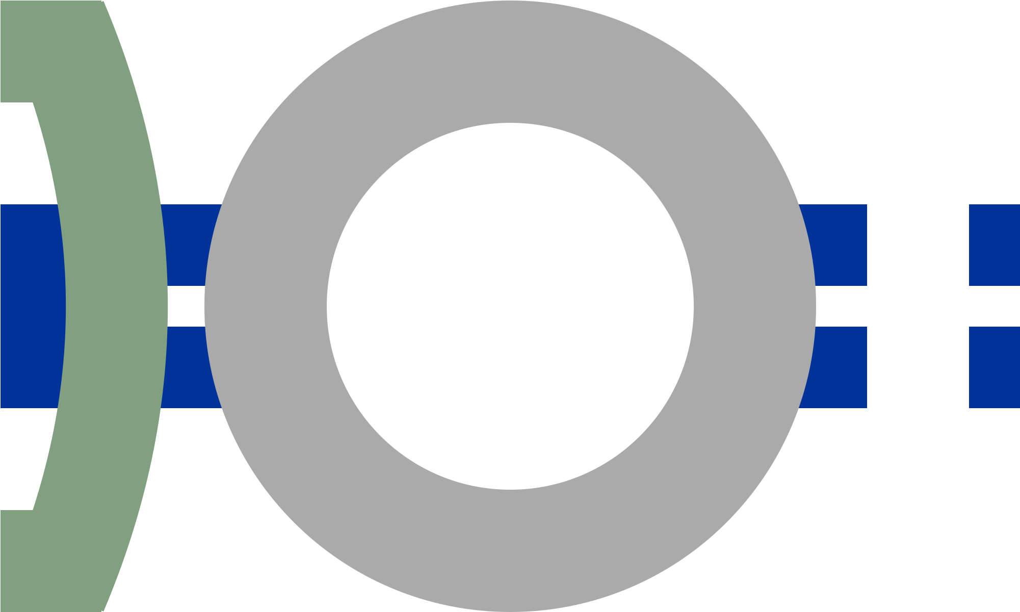 Open - Wikipedia (2000x2000), Png Download