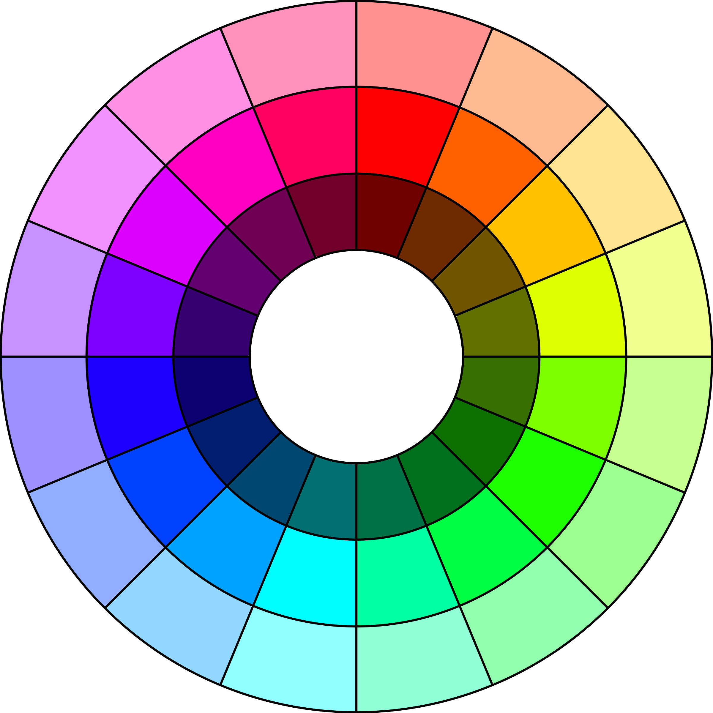 Download This Free Icons Png Design Of Color Wheel | Transparent PNG ...