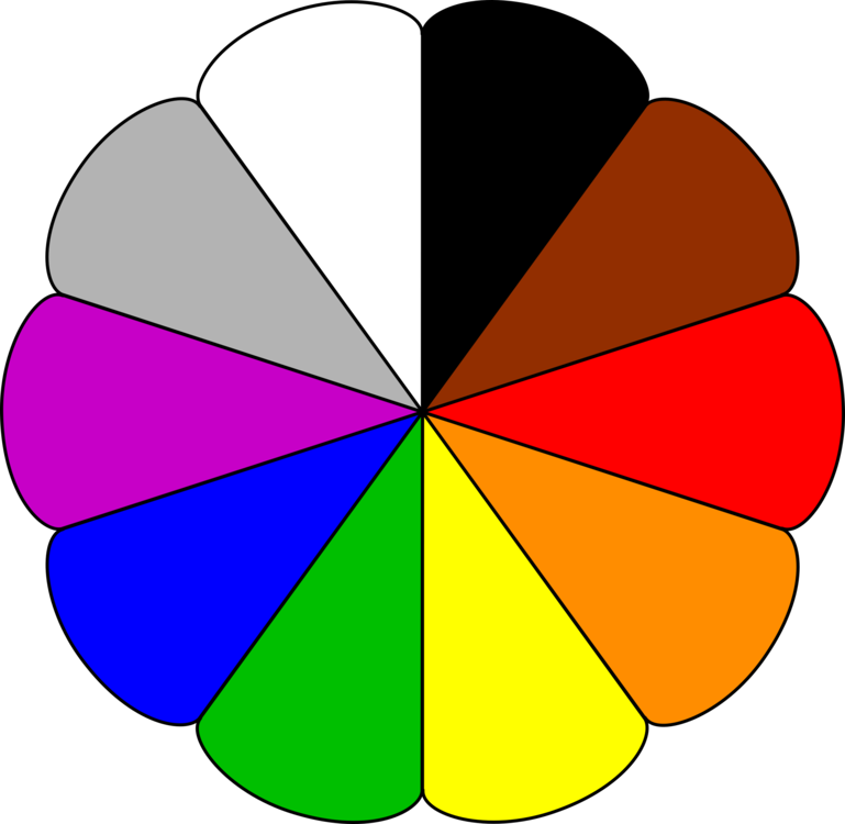 Color Wheel Color Theory Complementary Colors Analogous - Basic Colors ...