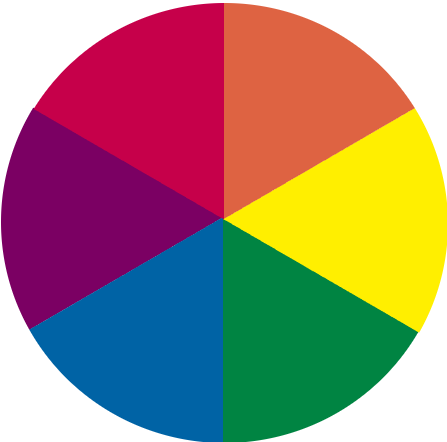 Download The Color Wheel Is Made Up Of Six Areas, Each Of Which ...