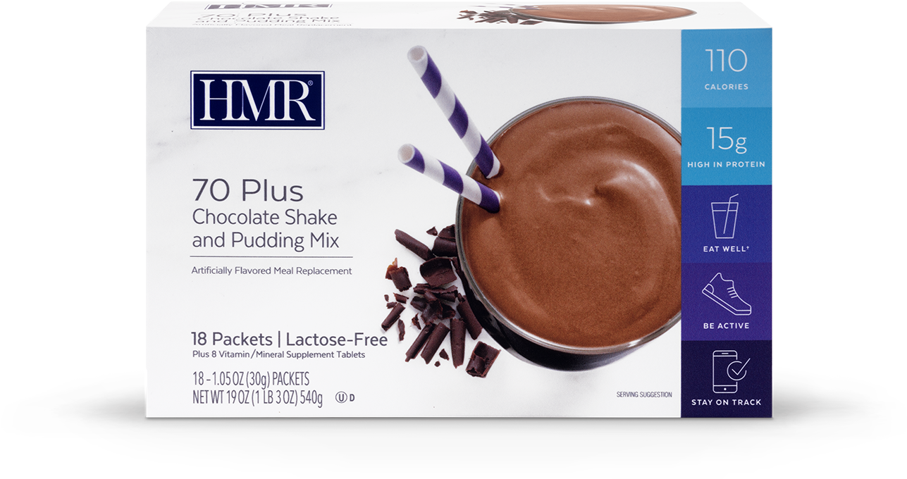 Hmr Diet (1376x1032), Png Download