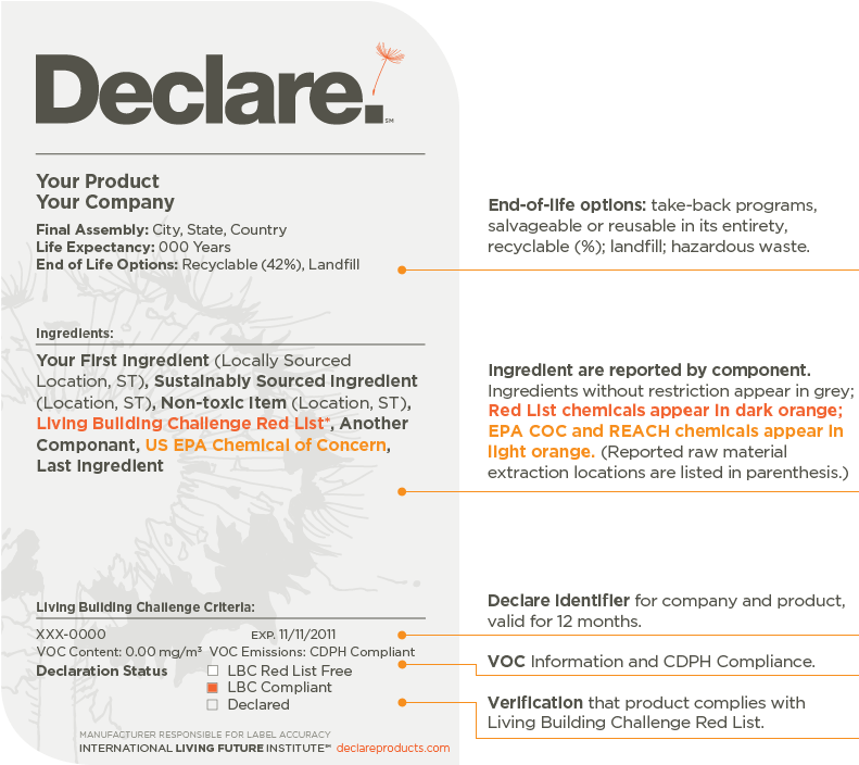 Declare Label - Product (837x729), Png Download