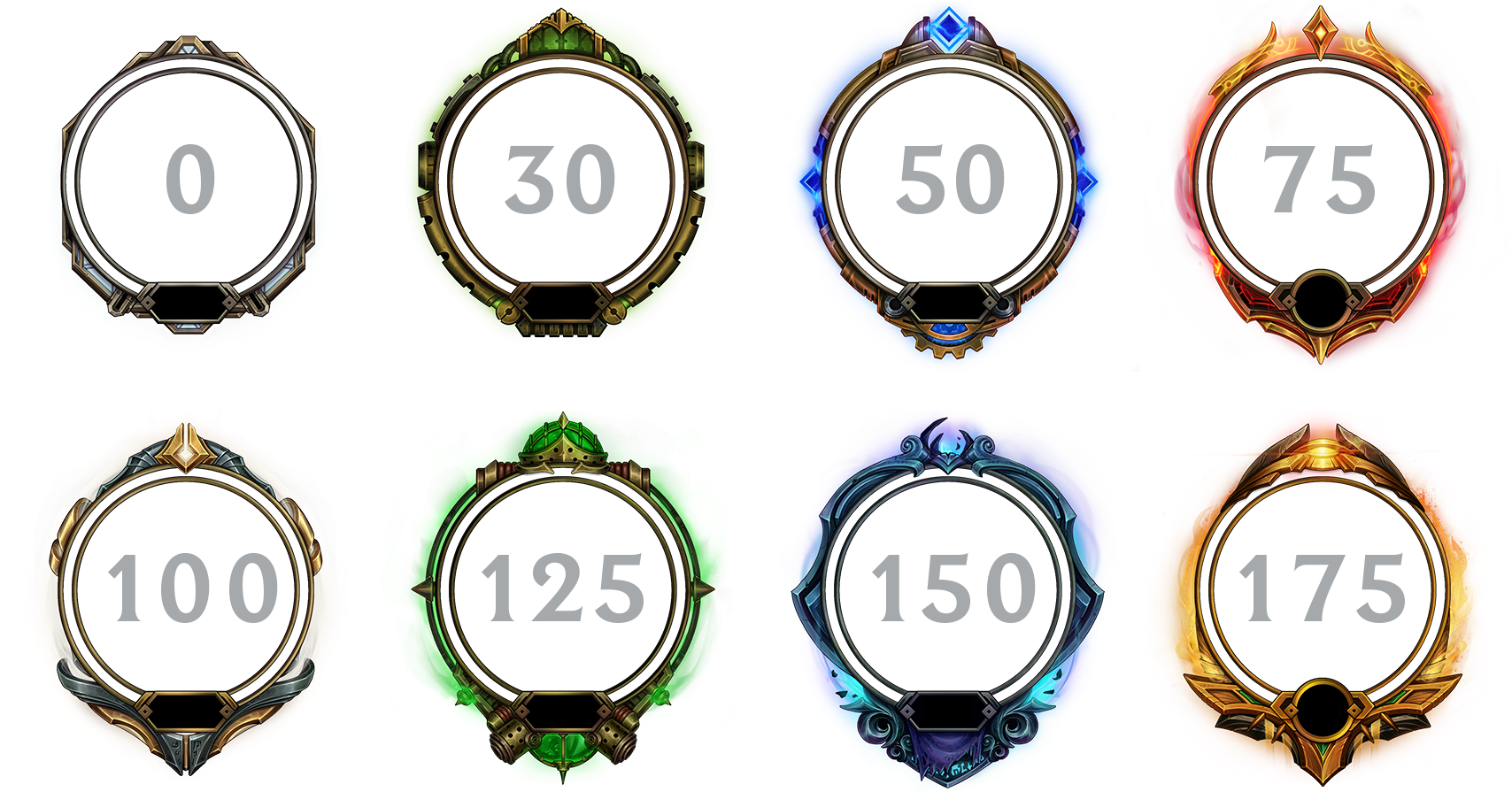 Your Current Level And Progress Will Be Shown On Your - League Level ...