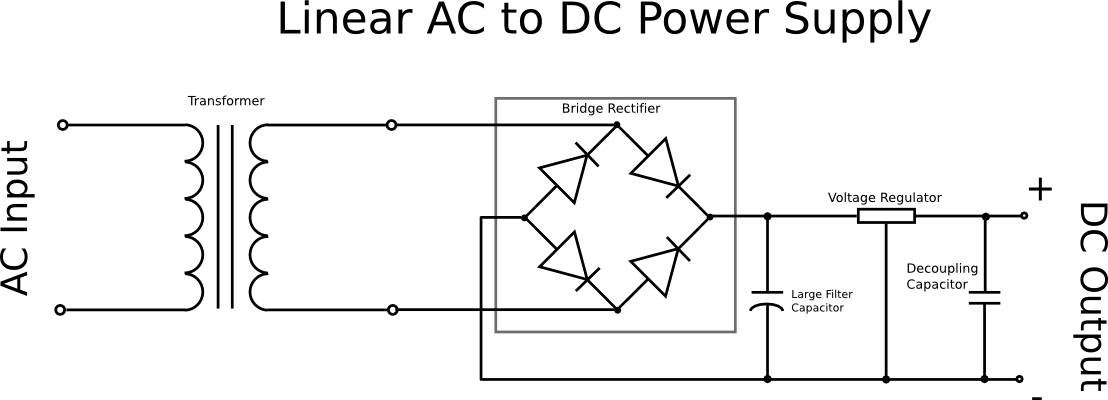 This Is A Circuit Diagram For A Typical Linear Power - Linear Power ...
