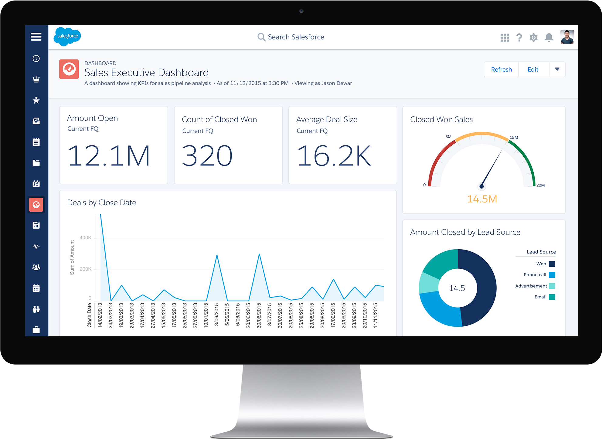 New Features Of Lightning Experience - Salesforce Lightning (2000x1500 ...