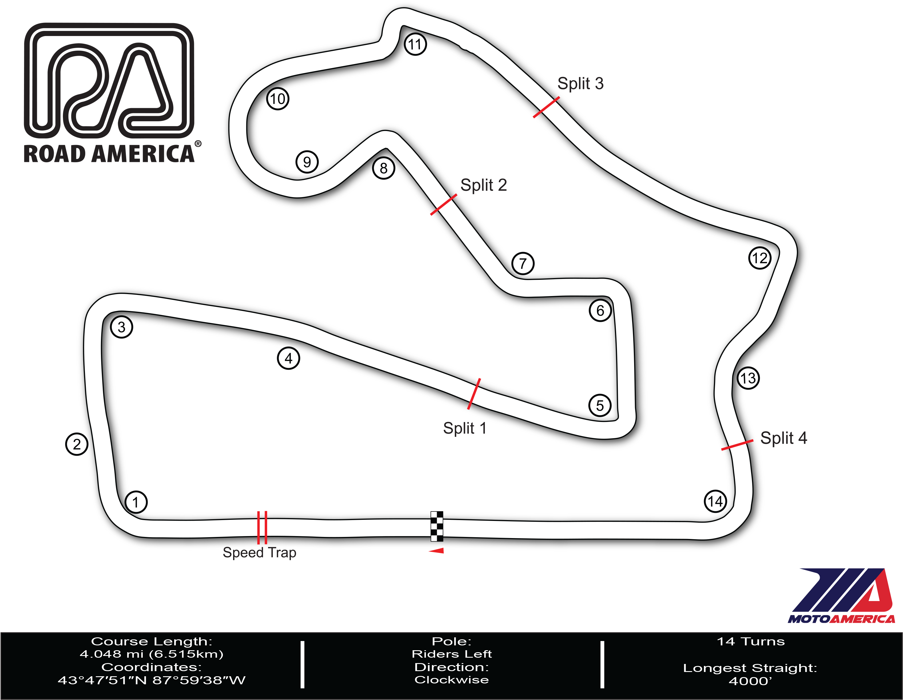2018 Road America Motoamerica Registration Road America - Road America ...