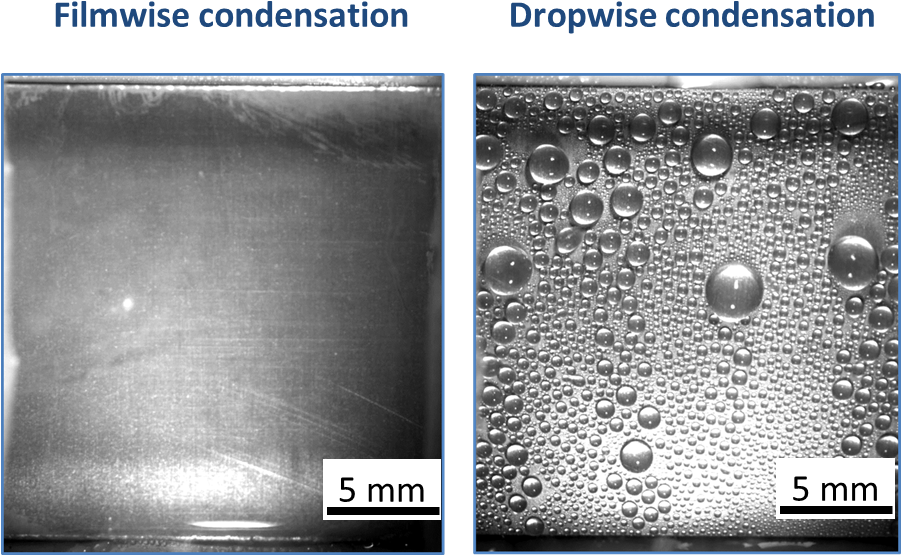 Download Two Modes Of Condensation - Dropwise Condensation ...