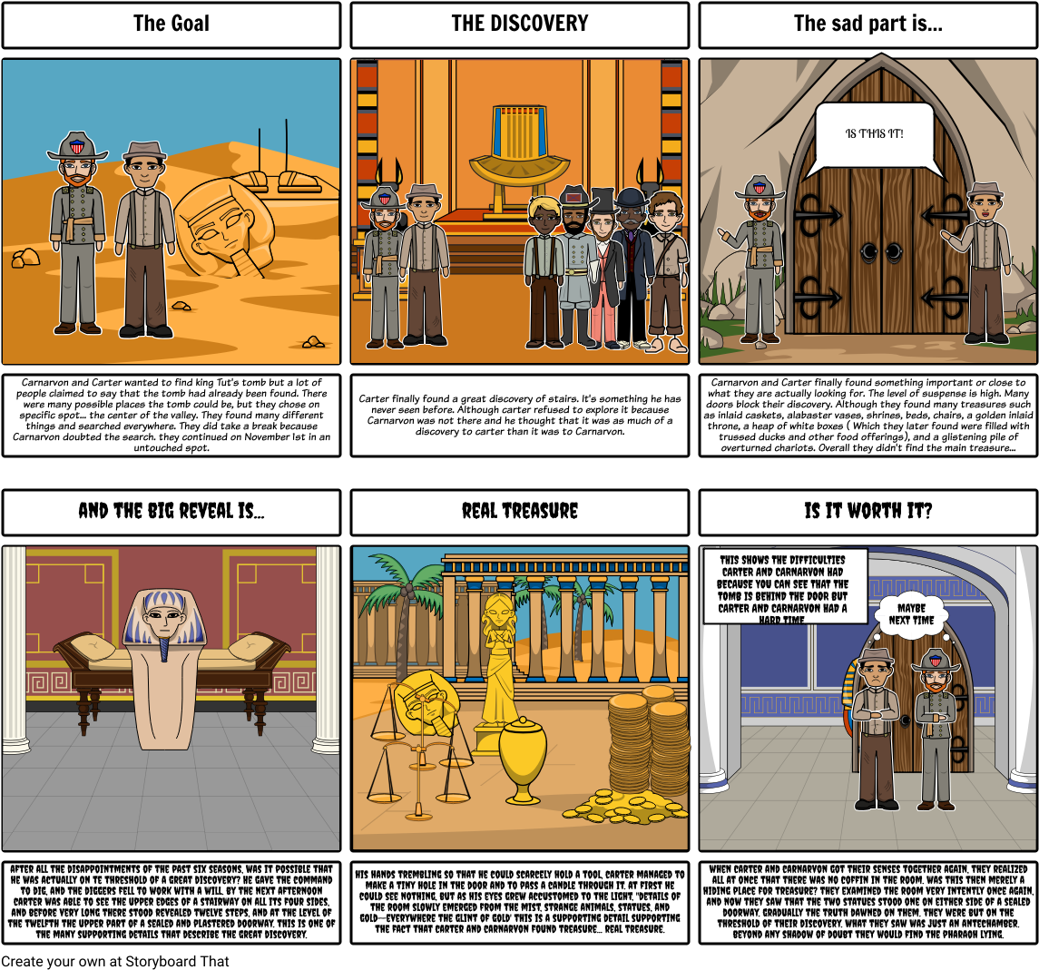 King Tut - Cartoon (1164x1086), Png Download