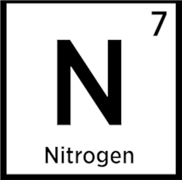 Download Nitrogen Symbol Periodic Table | Transparent PNG Download ...