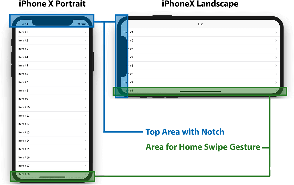 Full Screen App Content Gets Covered By The Notch Or - Iphone X ...
