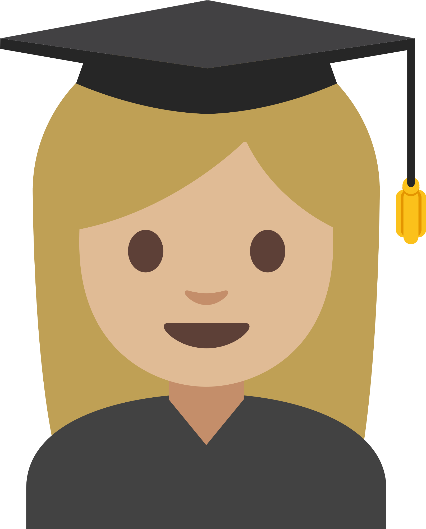 Emoji Graduation Png - Emoji De Graduacion (2000x2000), Png Download