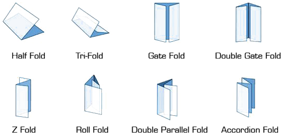 Specification - Types Of Flyer Folds (600x304), Png Download