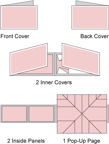 Custom Single Pop-up Map With Gatefold Open Format (490x490), Png Download