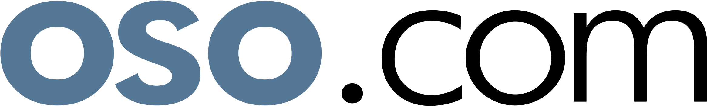 Download Oso Logo Png Transparent - Transparency | Transparent PNG ...