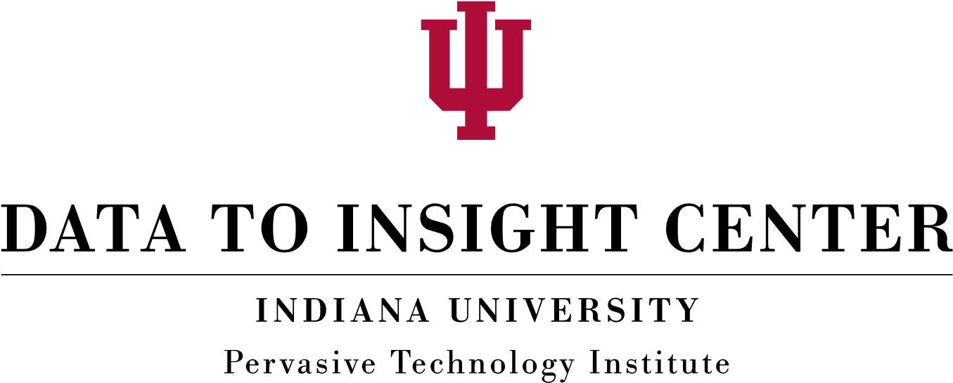 Indiana University Network Institute - Indiana University Nursing Logo ...