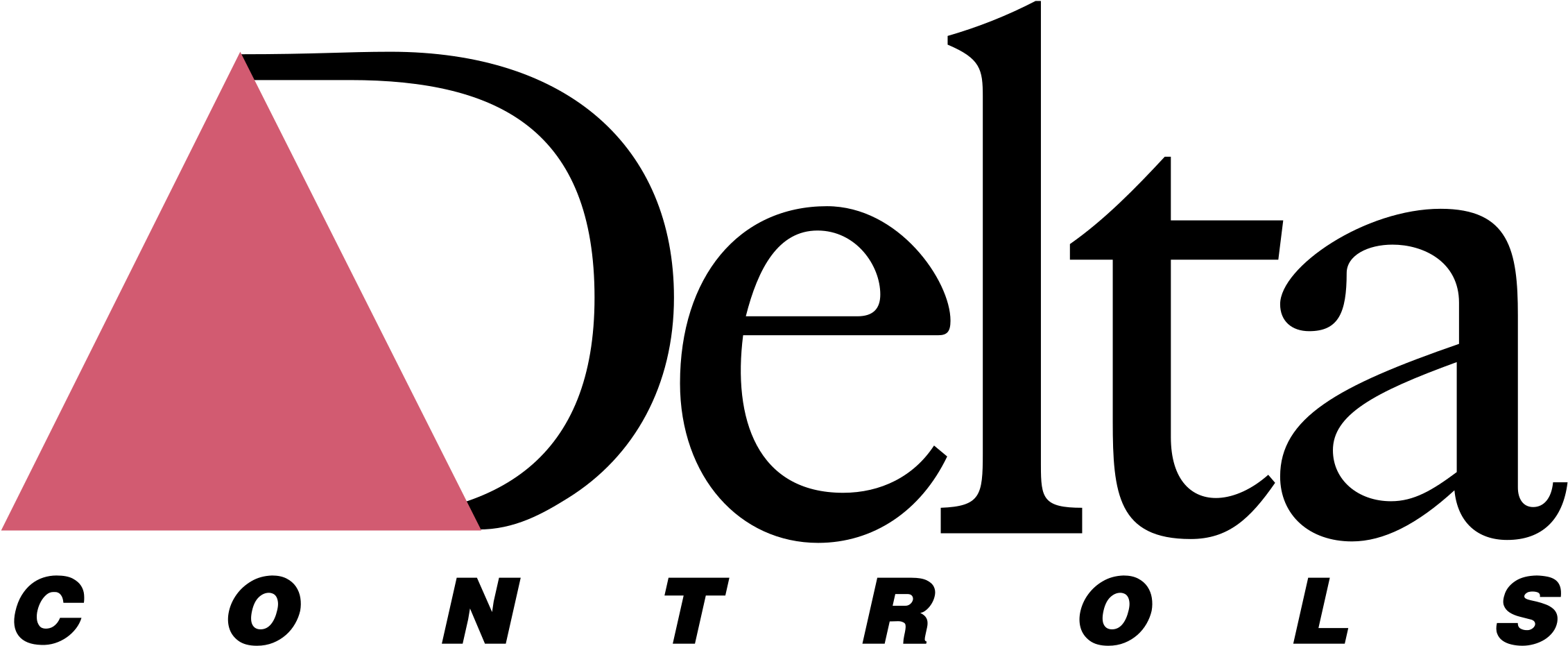 Download Delta Controls Logo Png Transparent - Delta Controls Logo ...