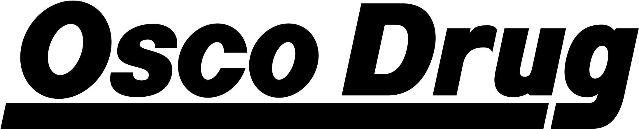 Osco Drug Logo Png Transparent - Osco Drug Logo (2400x2400), Png Download