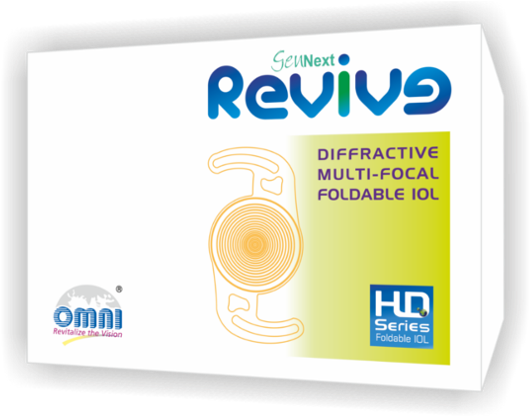 Revive Multifocal - Graphic Design (700x415), Png Download