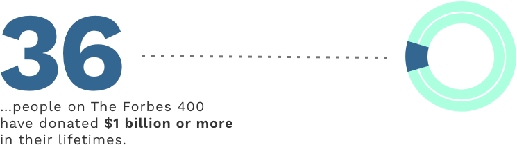 8 Oct - Number (960x540), Png Download