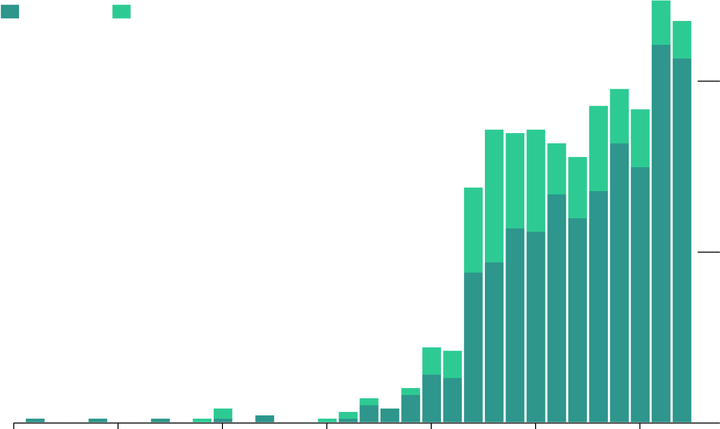 Graphic Design (1480x934), Png Download