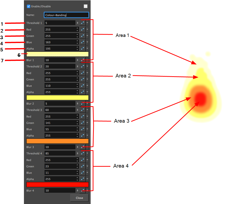 Colour Banding Properties - Diagram (980x857), Png Download