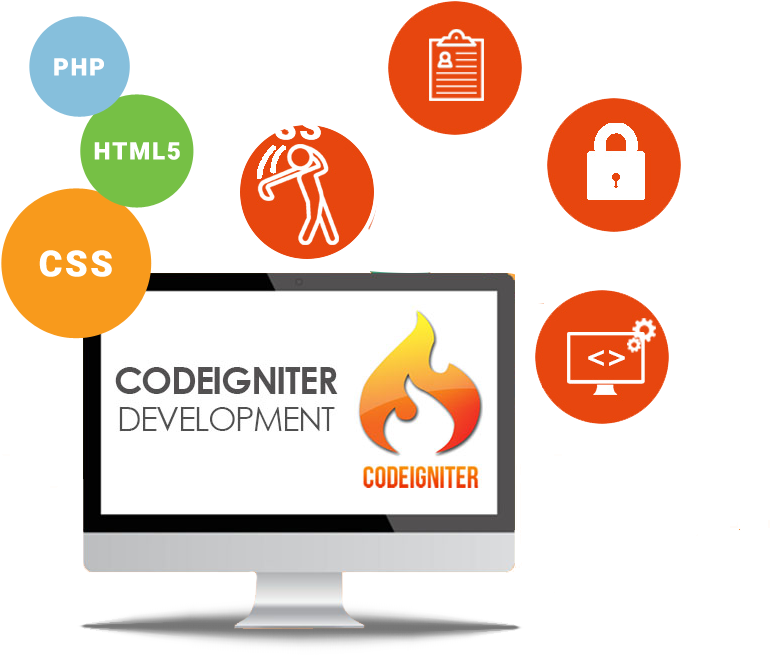 Web Applications - Codeigniter Development Services (800x800), Png Download