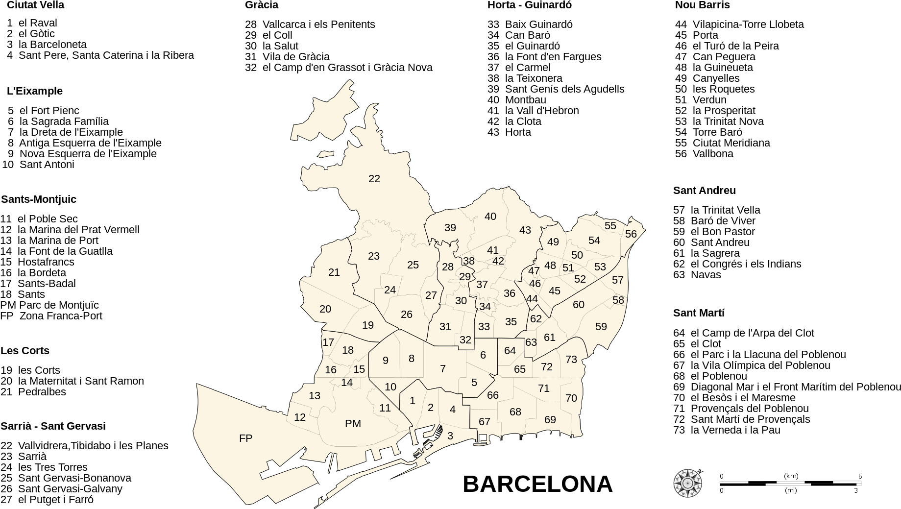 Download Barcelona Barris Map - Quartier Montpellier Code Postal ...