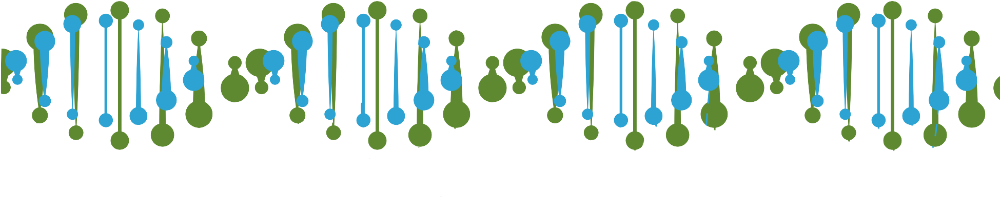 Dna Png - Dna In Png Format (1951x450), Png Download