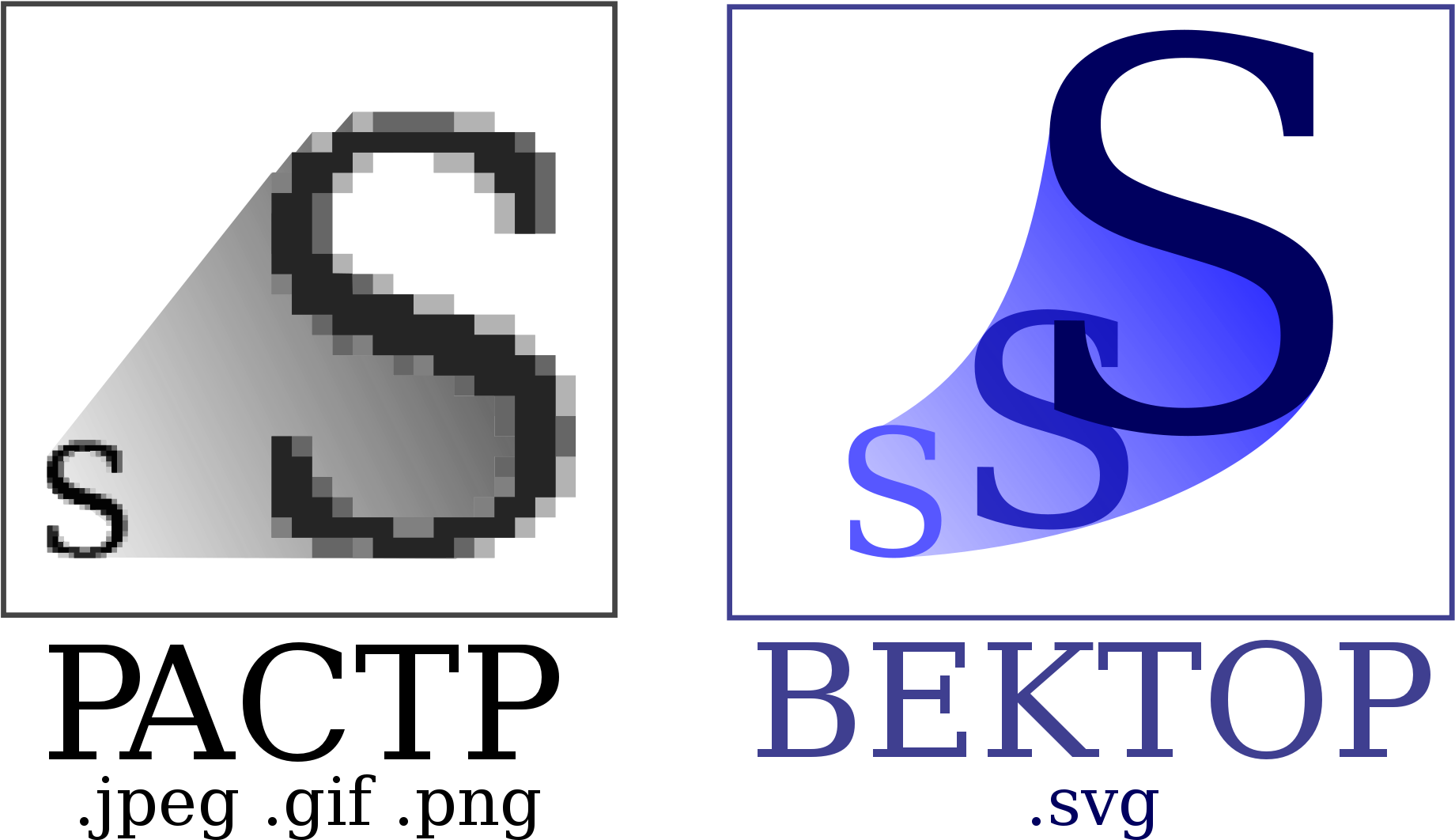 File Bitmap Vs Svg - Svg Vs Png (2000x1200), Png Download